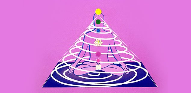 Introducing the Chakras – Chakra Lessons